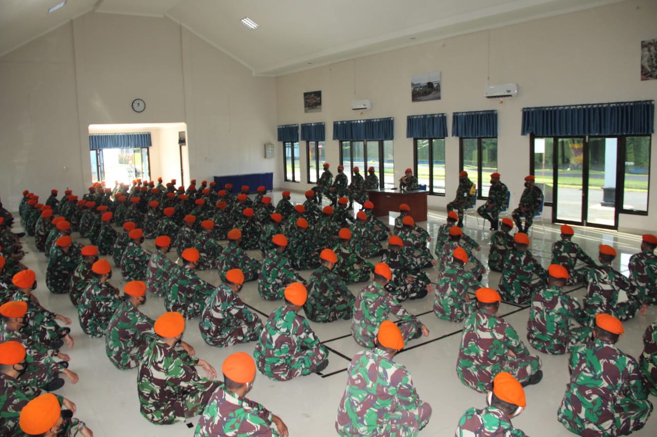 Sapta Marga – Pancawara