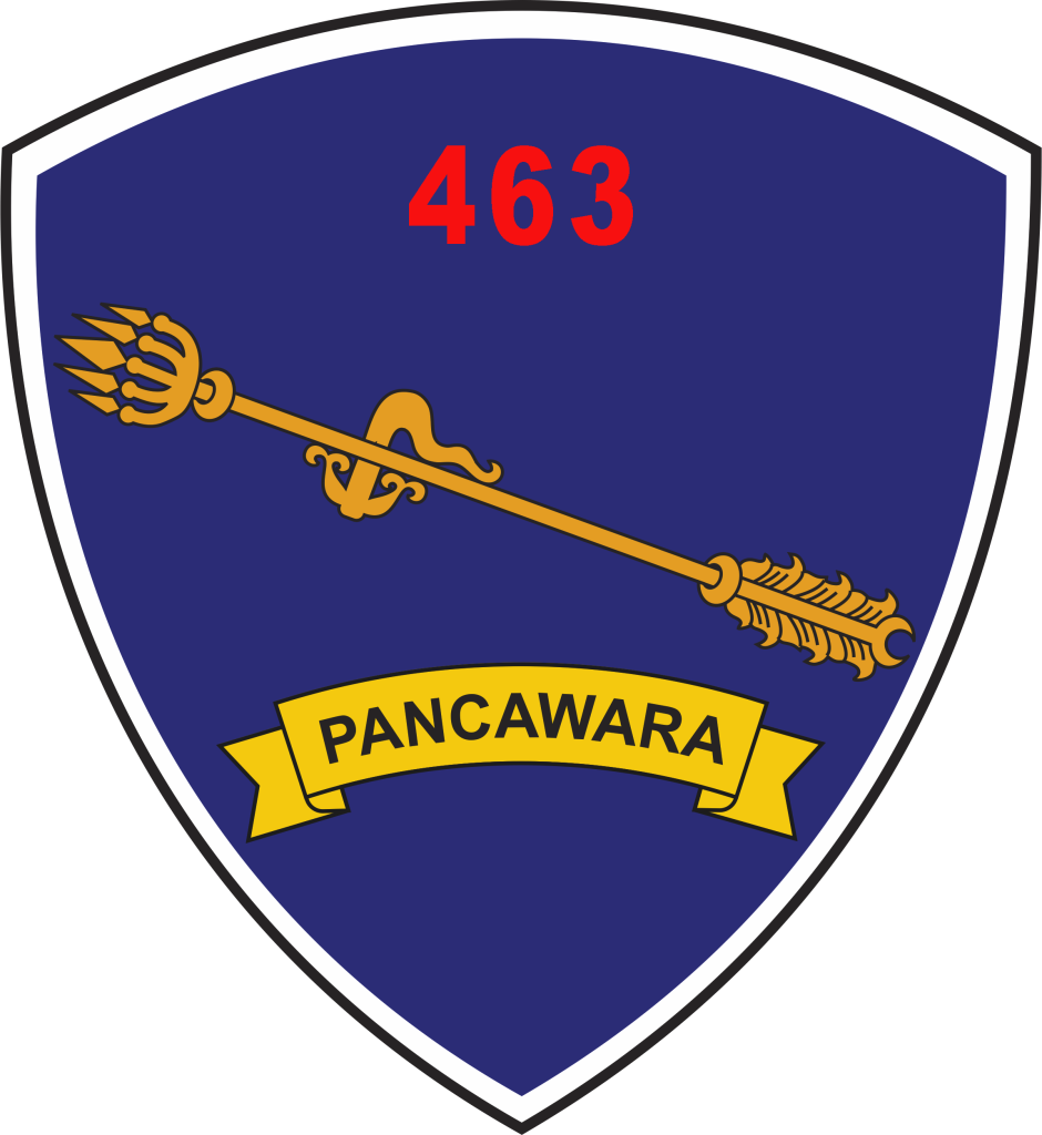 Pancawara – YONKO 469 KOPASGAT